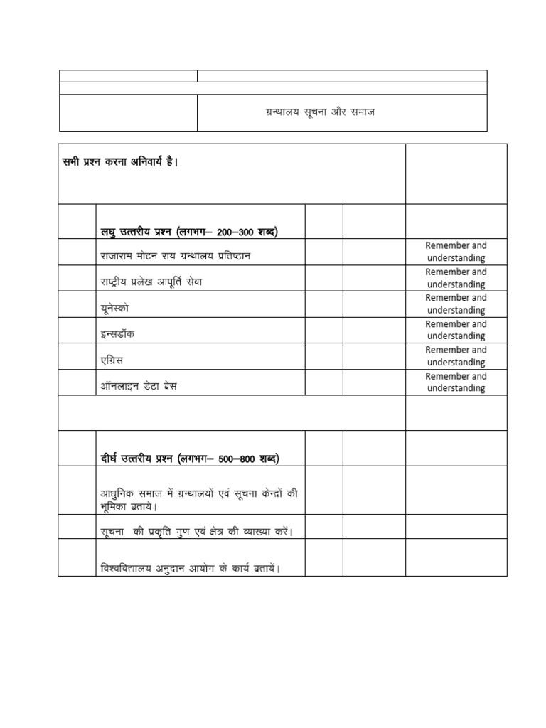 16_10_2023_MLIS_nep_2023_24 | PDF