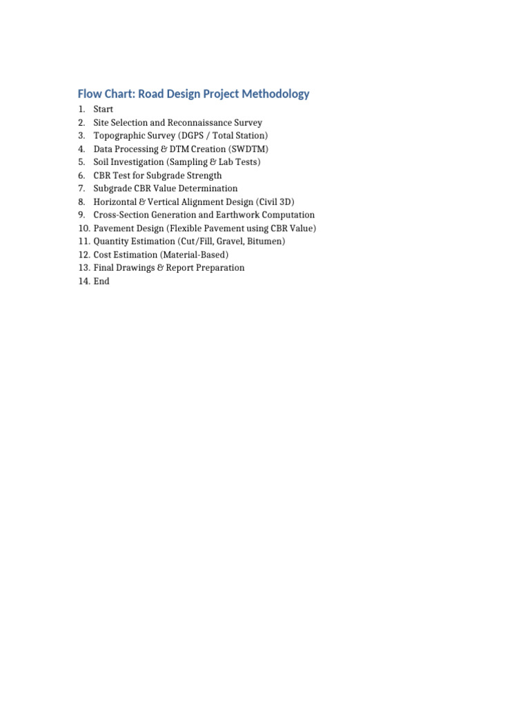 Road Design Methodology Flowchart | PDF