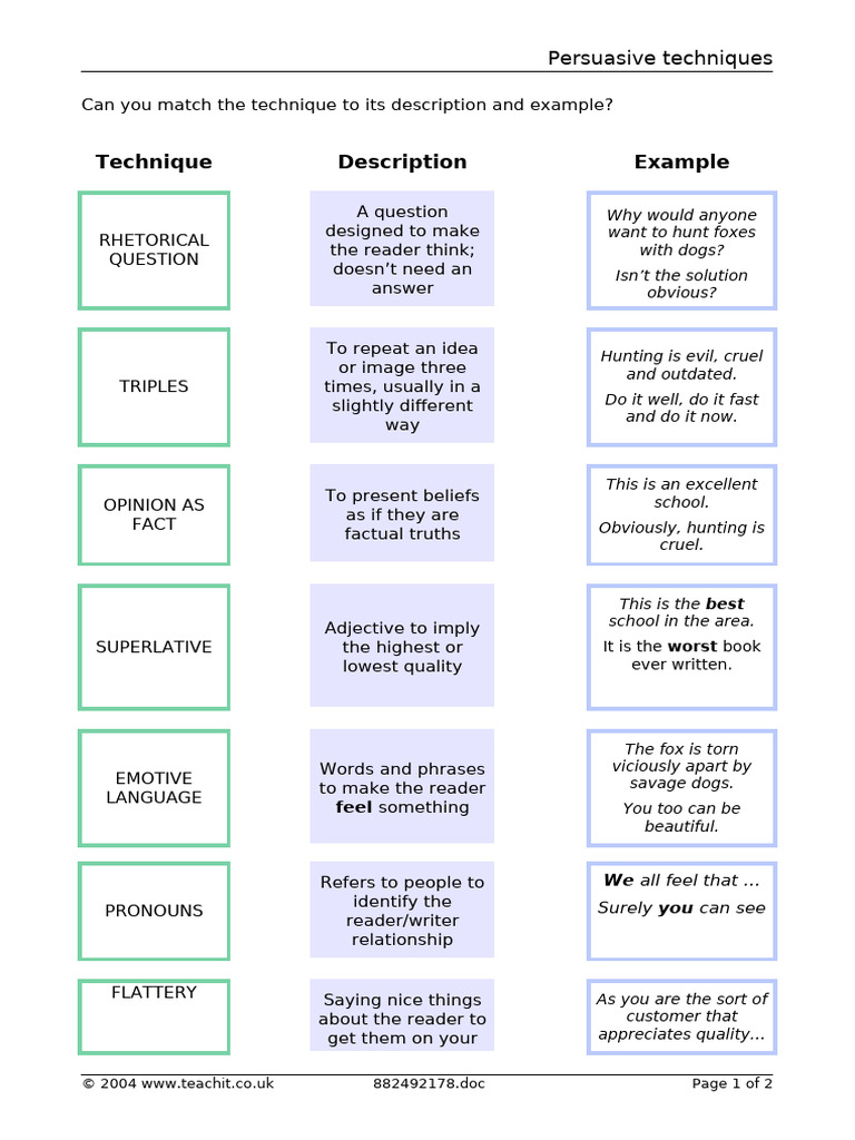 Persuasive Techniques-Correct | PDF | Syntax | Linguistic Morphology