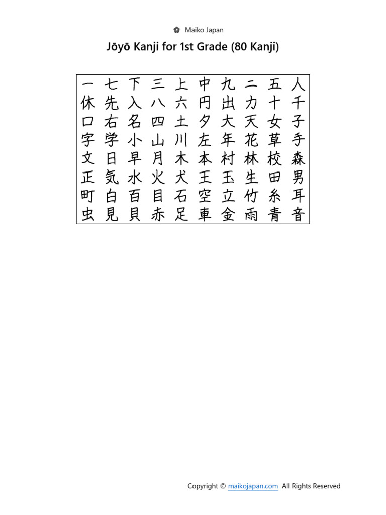 Jōyō Kanji: For 1st Grade (80 Kanji) | PDF