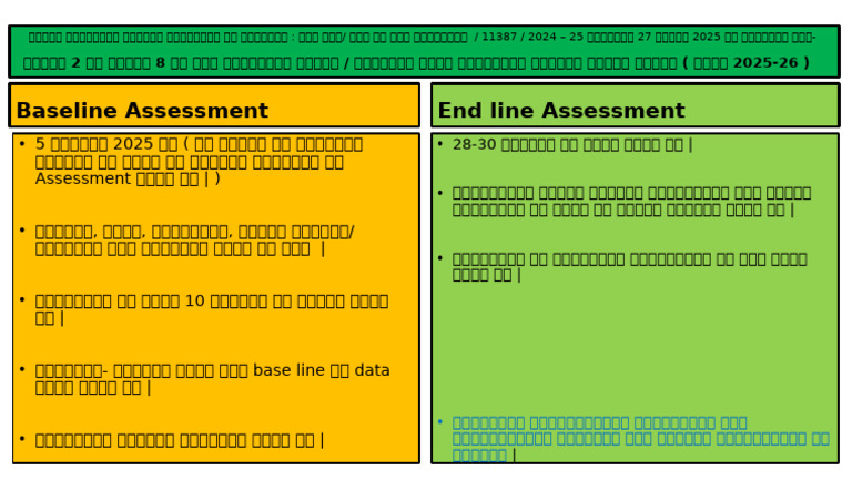 Baseline Assessment End Line Assessment | PDF