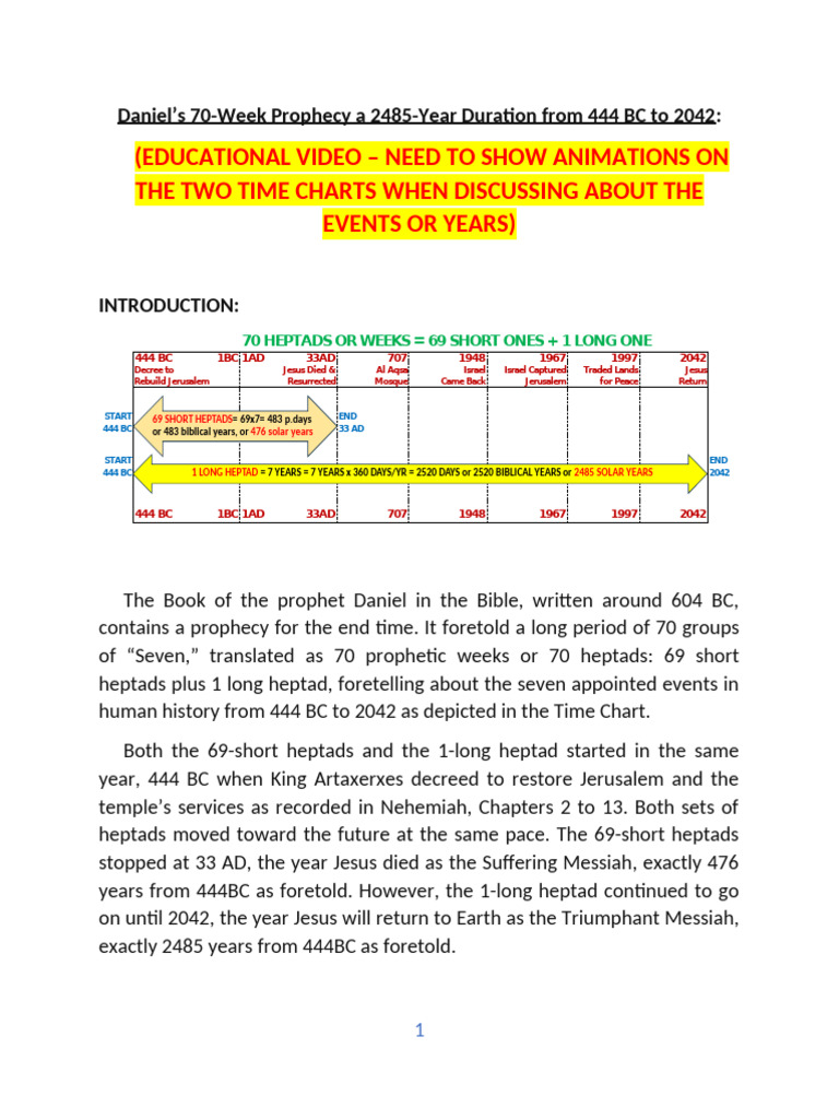70-Week Prophecy Short Script for New Video 4-23-25 (1) | PDF | Temple ...