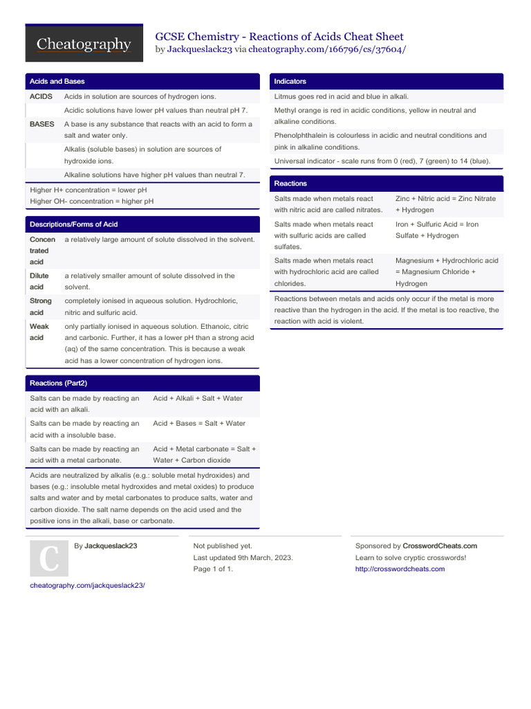 GCSE Chemistry: Acid Reactions Guide | PDF | Acid | Salt (Chemistry)