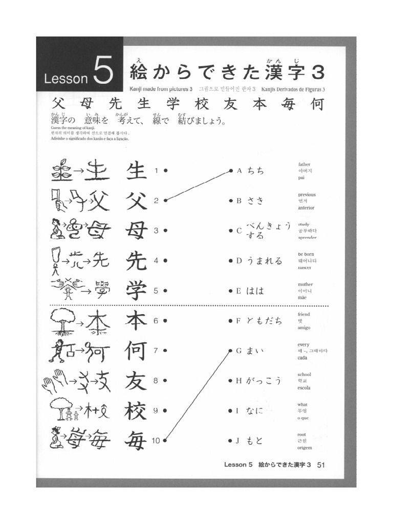 L5 L7 Kanji | PDF