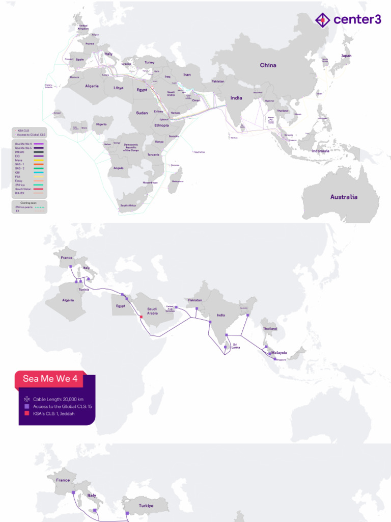 subsea cable network | PDF