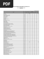 Sogebanking Online Banking | PDF