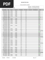 Feb Rota | PDF