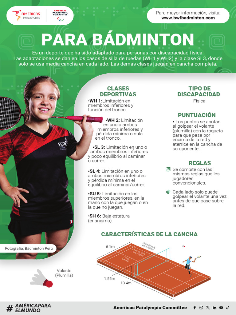 Bádminton Adaptado para Discapacitados | PDF | Deportes olímpicos ...
