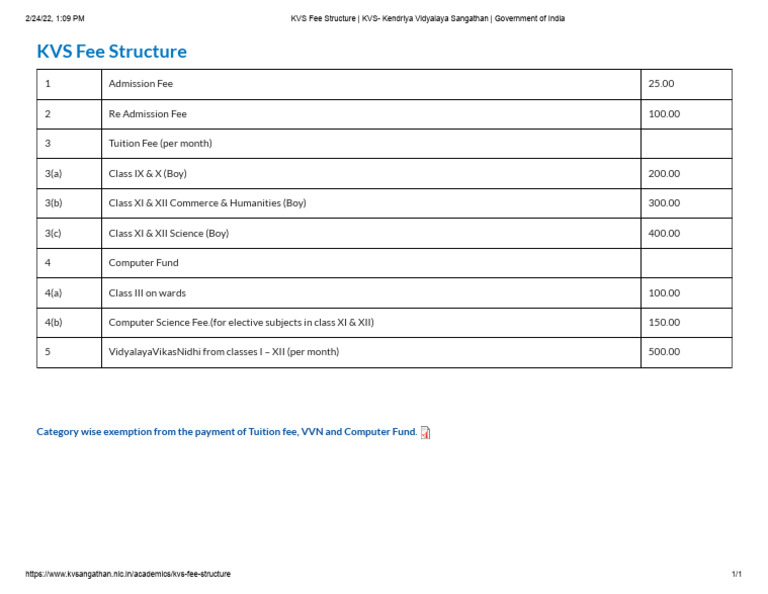 KVS Fee Structure - KVS - Kendriya Vidyalaya Sangathan - Government of ...