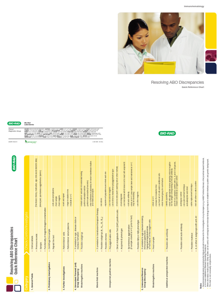 ABO Discrepancies Quick Reference Guide | PDF | Human Diseases And ...