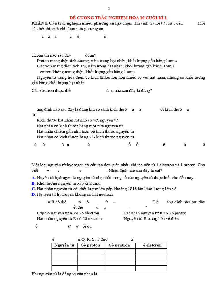 De Cuong Trac Nghiem Hoa 10 CK1 | PDF