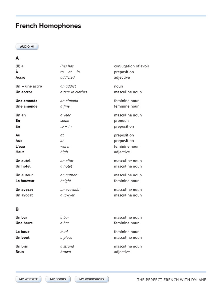 Homophones Français : Guide Complet | PDF
