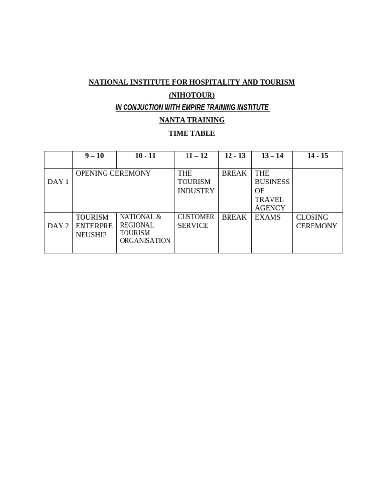 Nanta Training | PDF
