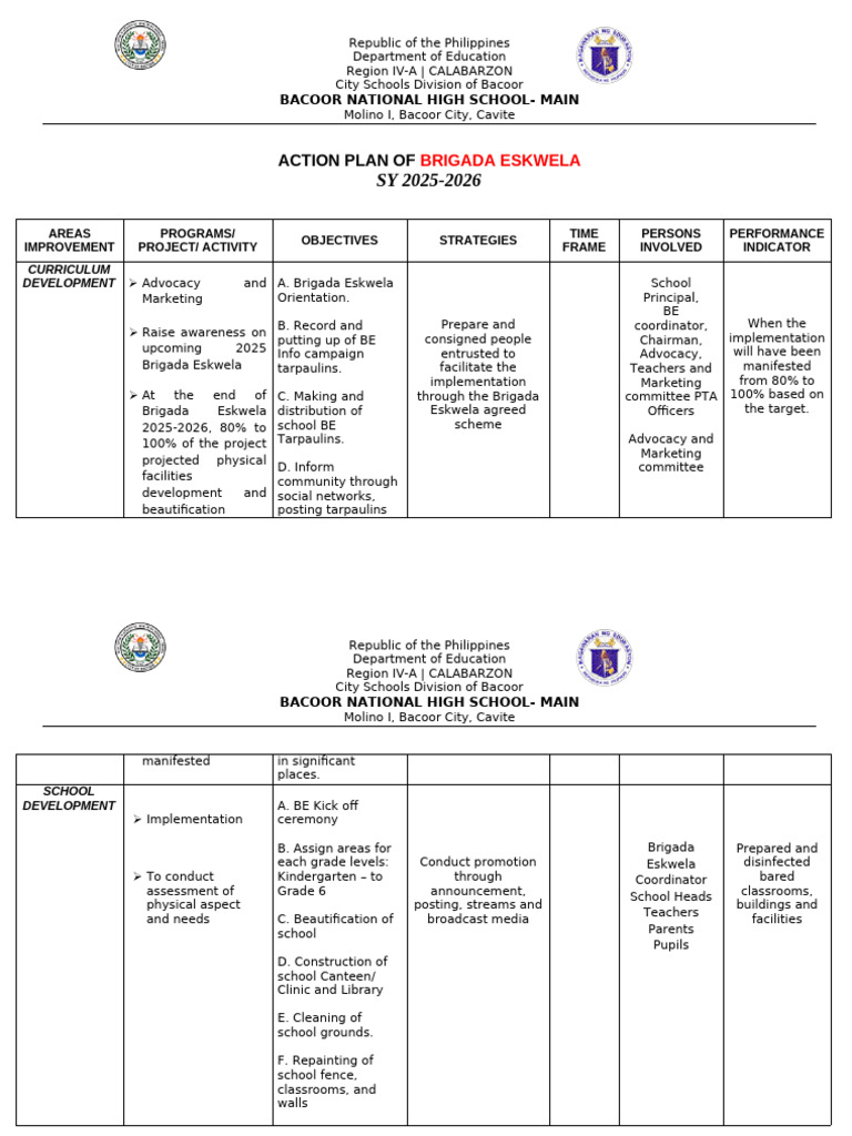 Brigada Eskwela Action Plan 2025-2026 | PDF | Learning