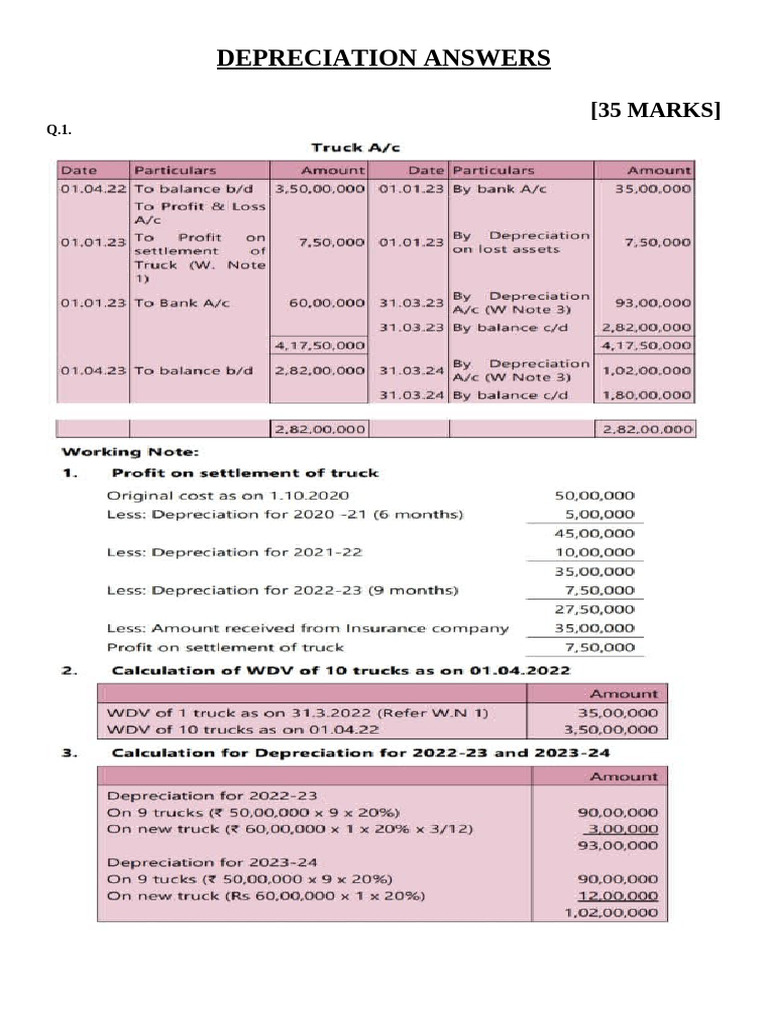 Depreciation Answers | PDF