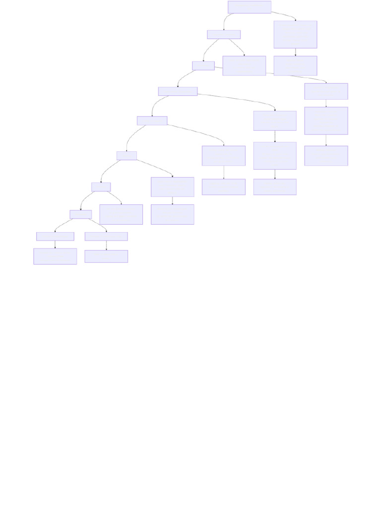 Mermaid Flow 1x | PDF