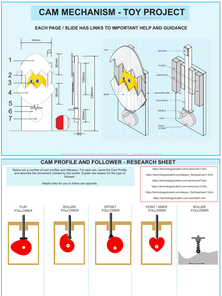 Cam Mechanism Toy Design Project | PDF | Technical Drawing | Animation