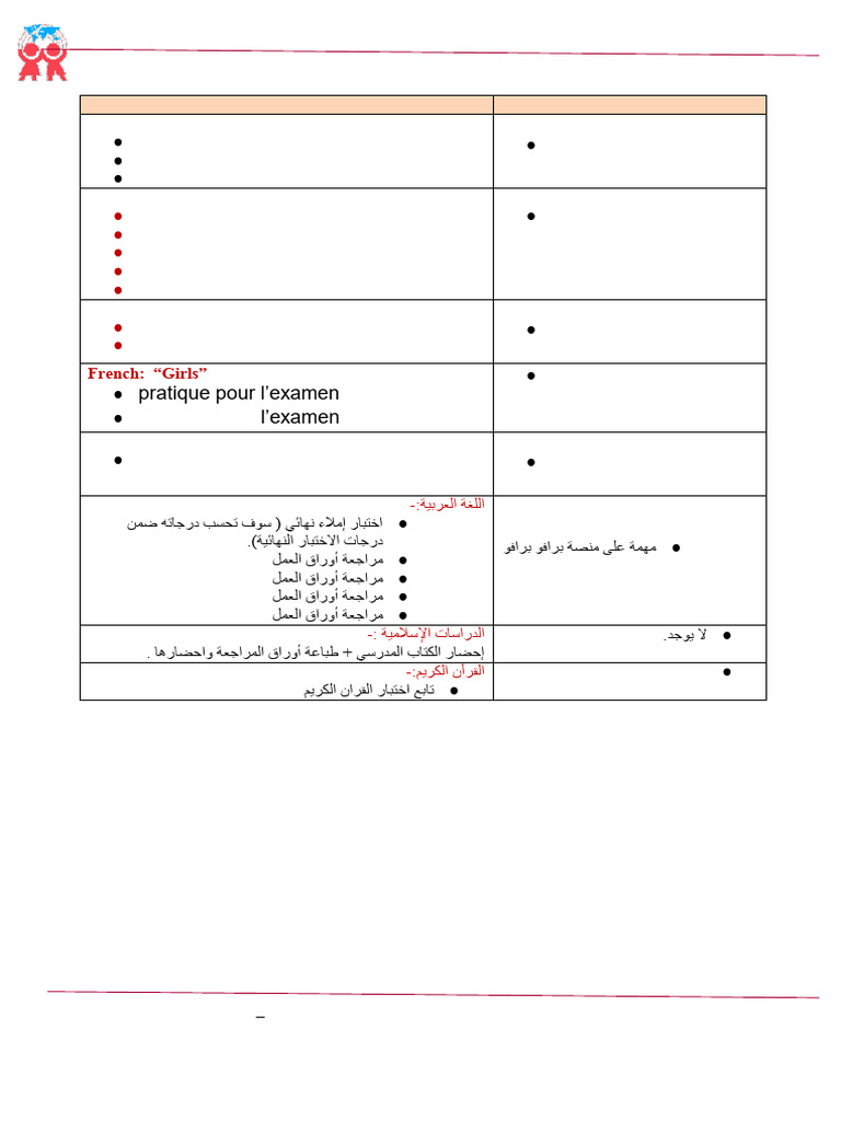 3rd - Term - Weeklyplan - 9 Girls Grade 1 | PDF