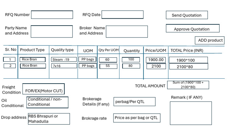 RFQ Form | PDF