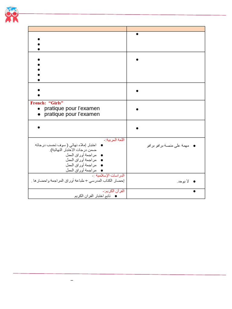 3rd - Term - Weeklyplan - 9 Girls Grade 2 | PDF