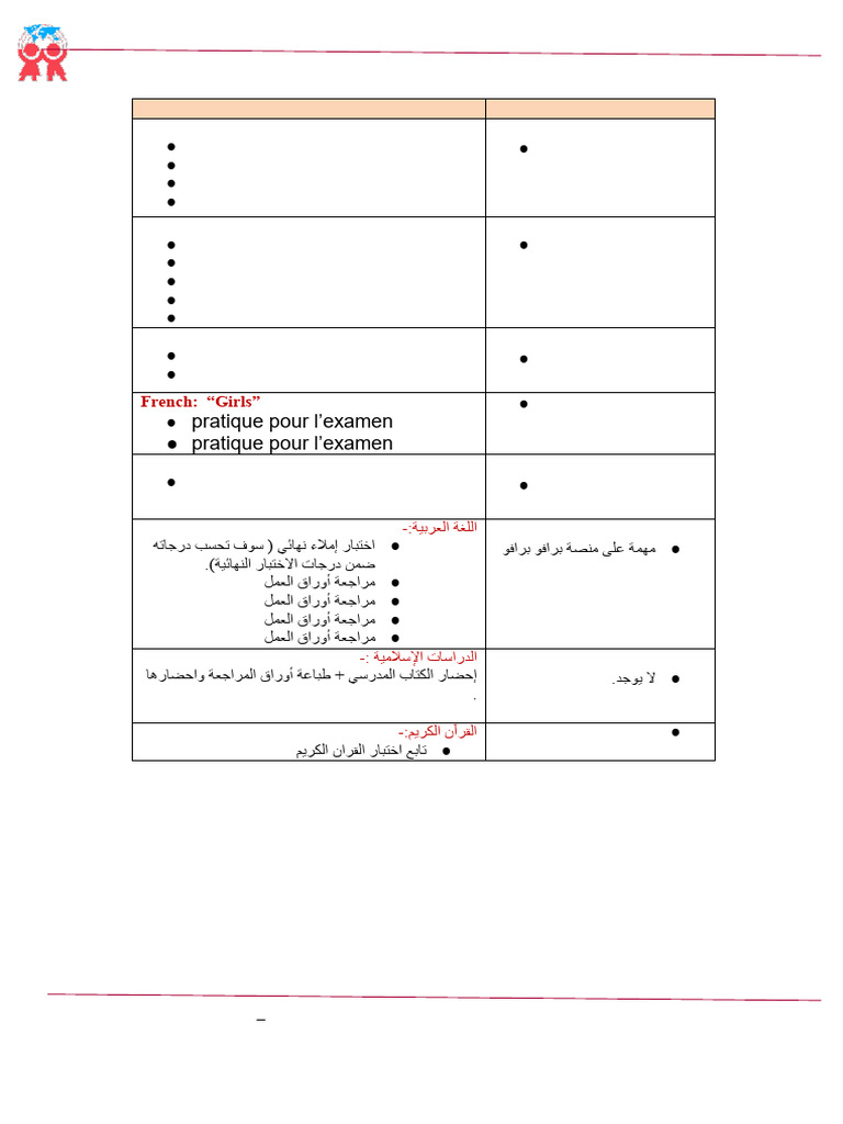 3rd - Term - Weeklyplan - 9 Girls Grade 3 | PDF | Language Families ...