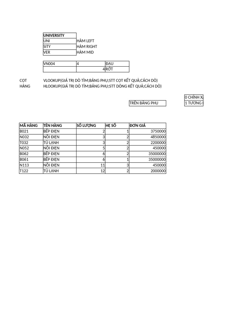 THCC | PDF