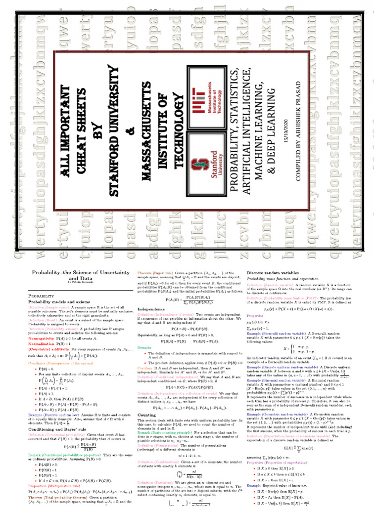 MIT and Stanford VIP Cheatsheet Compiled | PDF