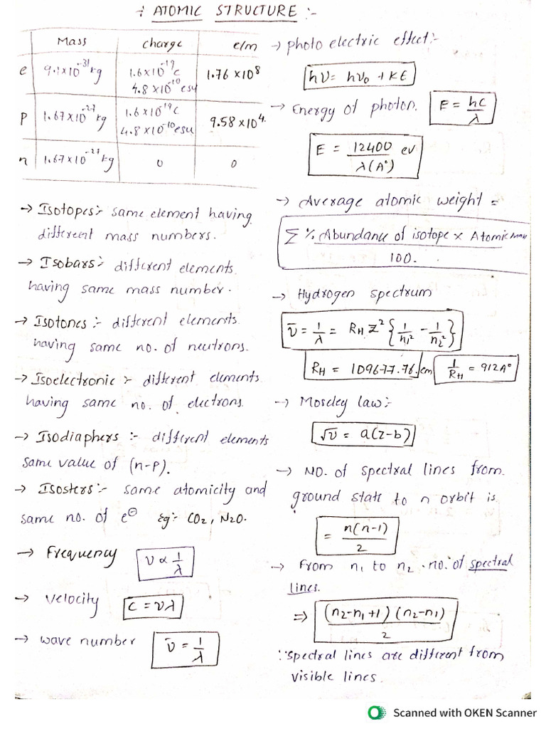 Inorganic Short Notes-1 | PDF