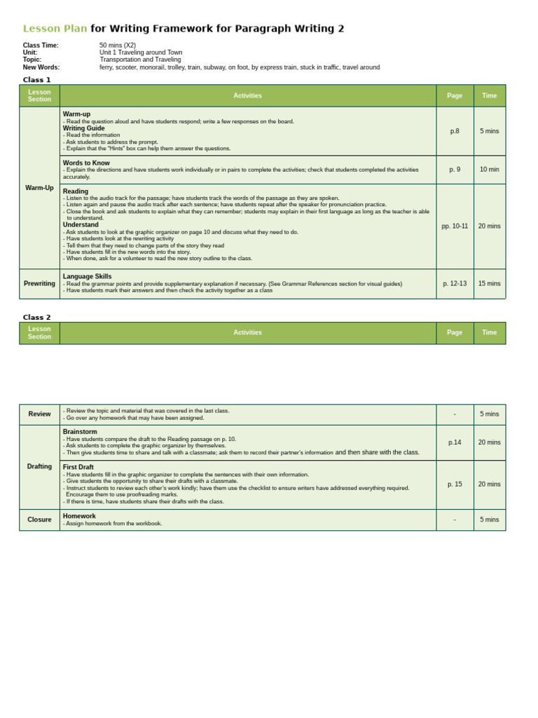 Paragraph Writing Lesson Plan: Transportation | PDF | Writing | Cognition