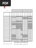 Tabla de Retenciones Del Islr Nueva Unidad Tributaria 2025 | PDF