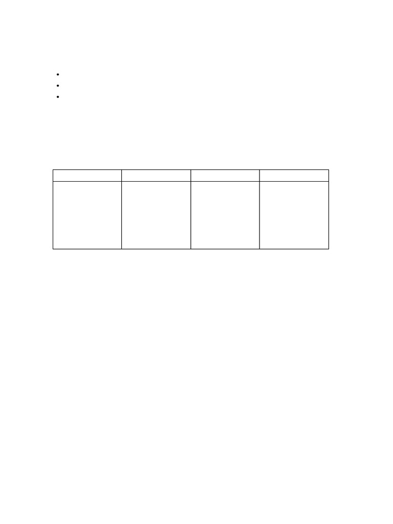 S3 GE Half-Yearly Outline (2024-2025) | PDF