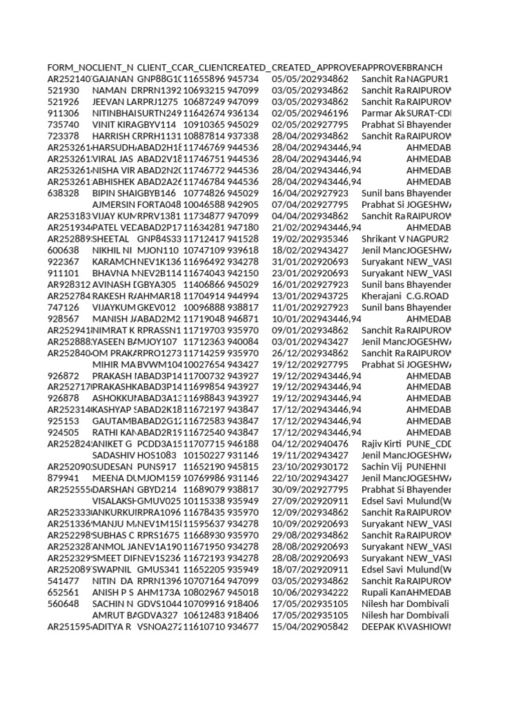 Brokerage Approval - Export - 1746440439108 | PDF