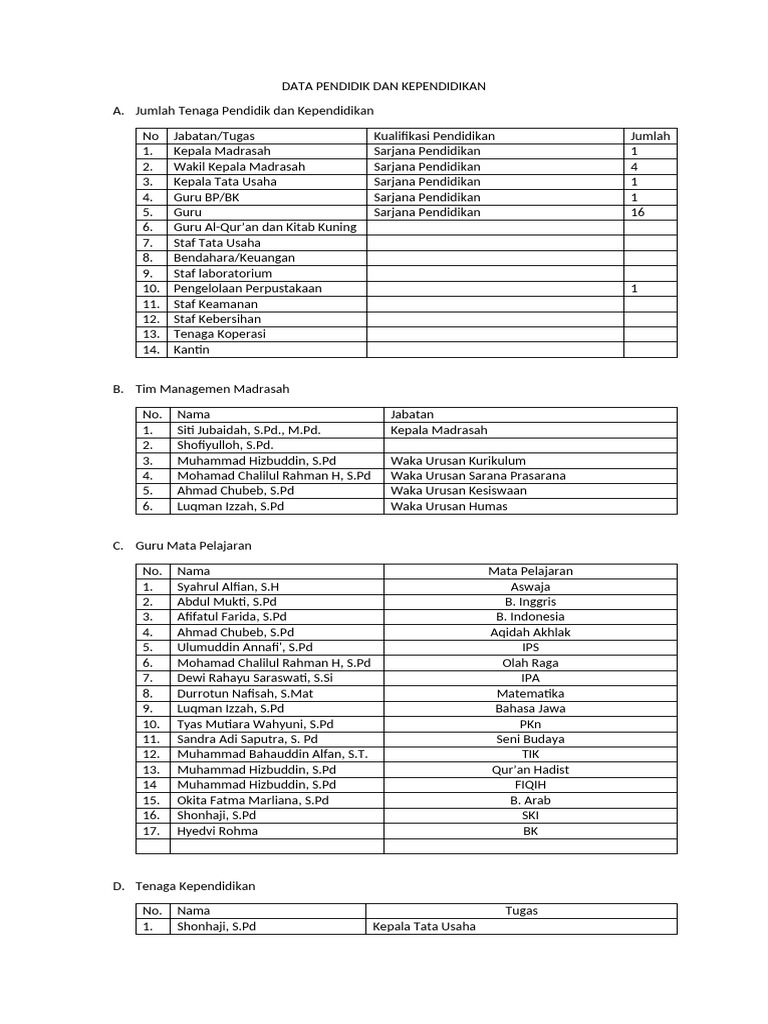 Jumlah Tenaga Pendidik Dan Kependidikan | PDF