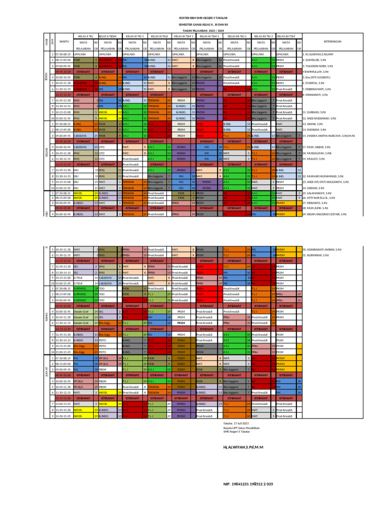 ROSTER SMT Ganjil 2024,2025 Full Day | PDF