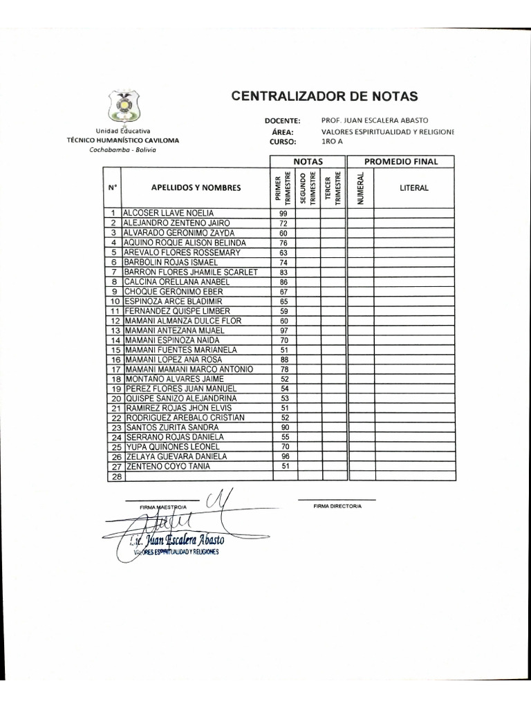 1ro A | PDF