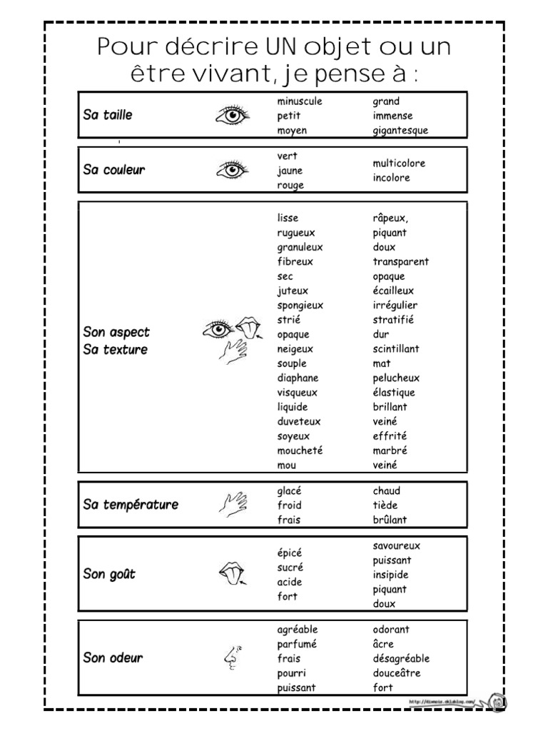 Décrire Un Objet | PDF