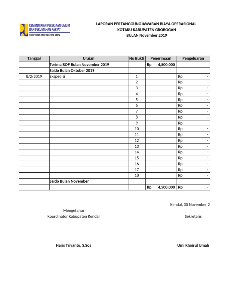Format LPJ BOP Exel | PDF