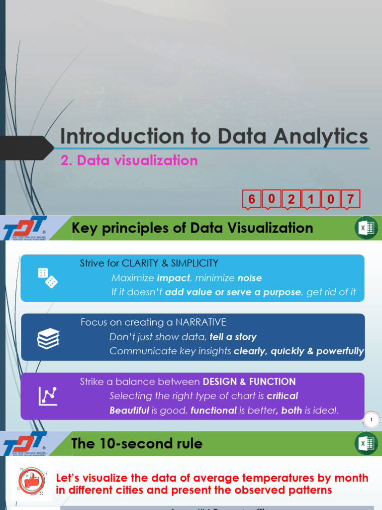 (602107) - Introduction To Data Analytics - Tuáº N 2 - 3 - Chapter02 - Updated | PDF | Histogram ...