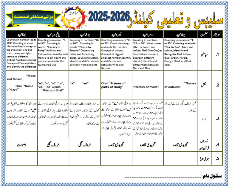 Class Prep Syllabus Star Plus Publications 2025-26 | PDF | Color ...