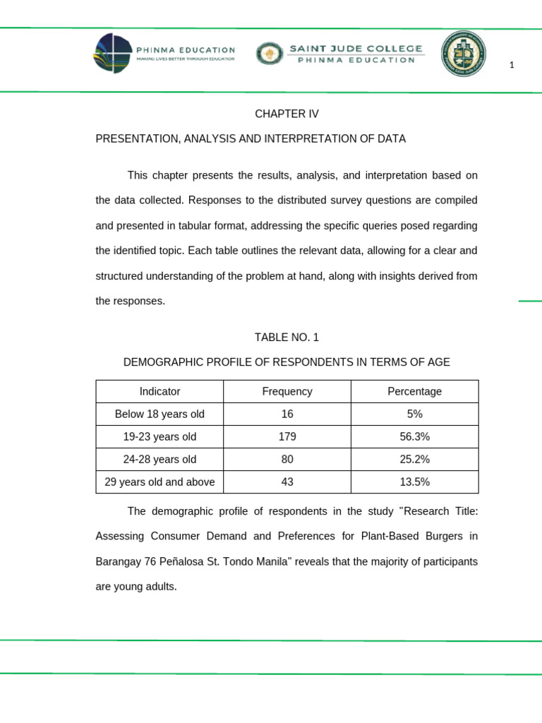 Market Research Chap 4-5 | PDF | Behavior | Consumer Behaviour