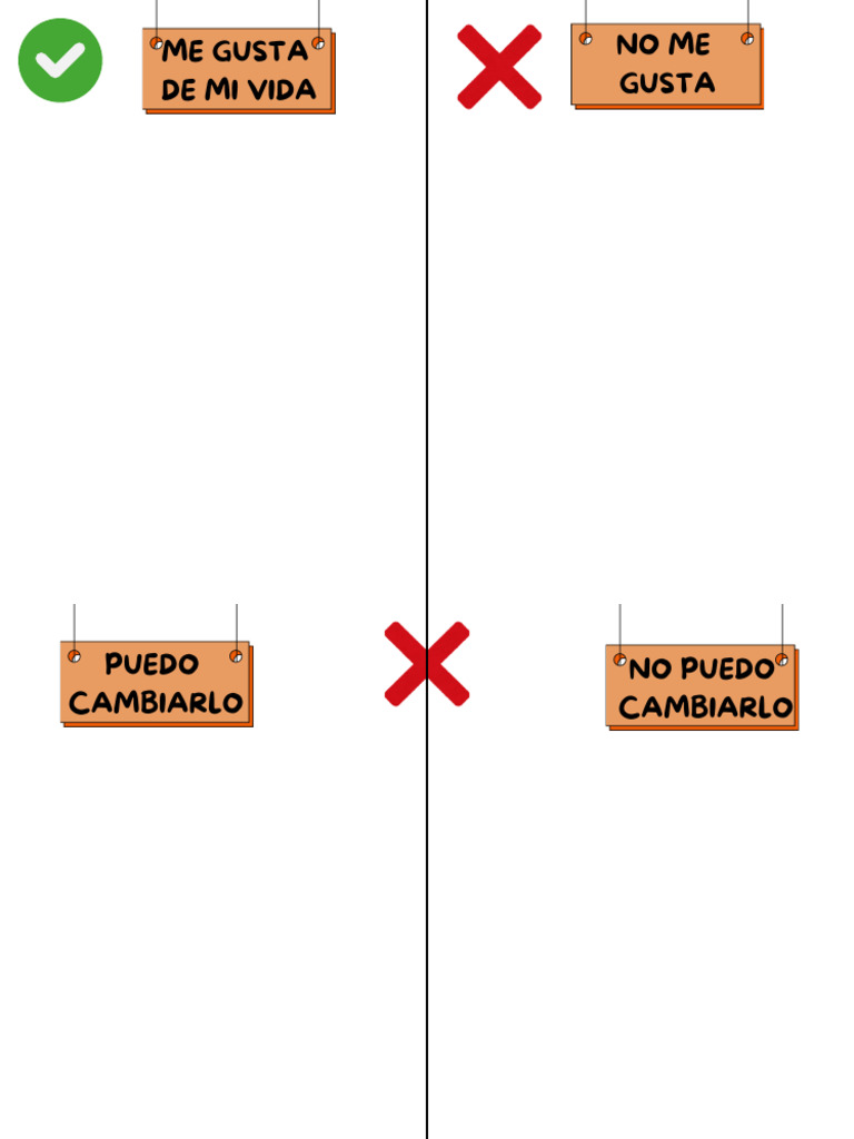 Me Gusta No Me Gusta de Mi Vida | PDF