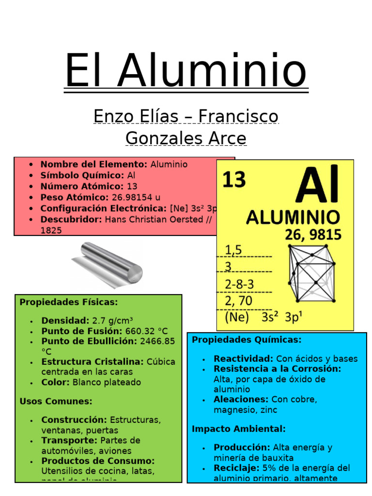 Propiedades y Usos del Aluminio | PDF