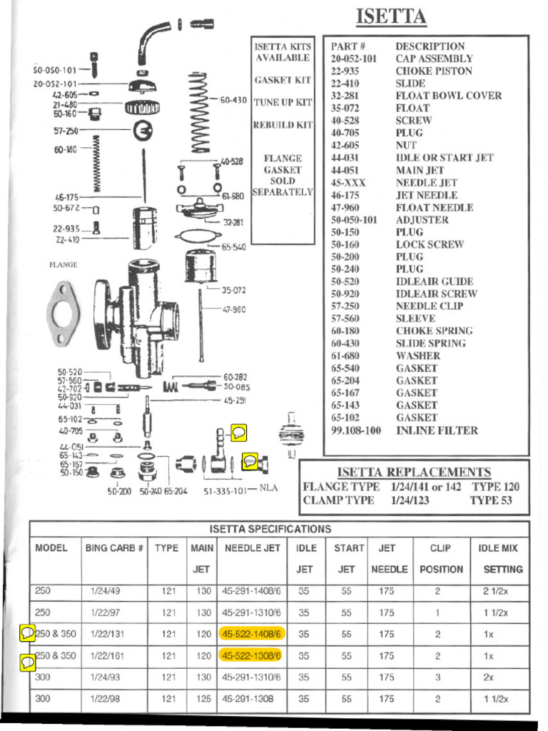 Isetta Exploded View | PDF