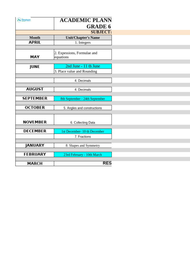 Grade 6 Maths Syllabus 2025-2026 | PDF