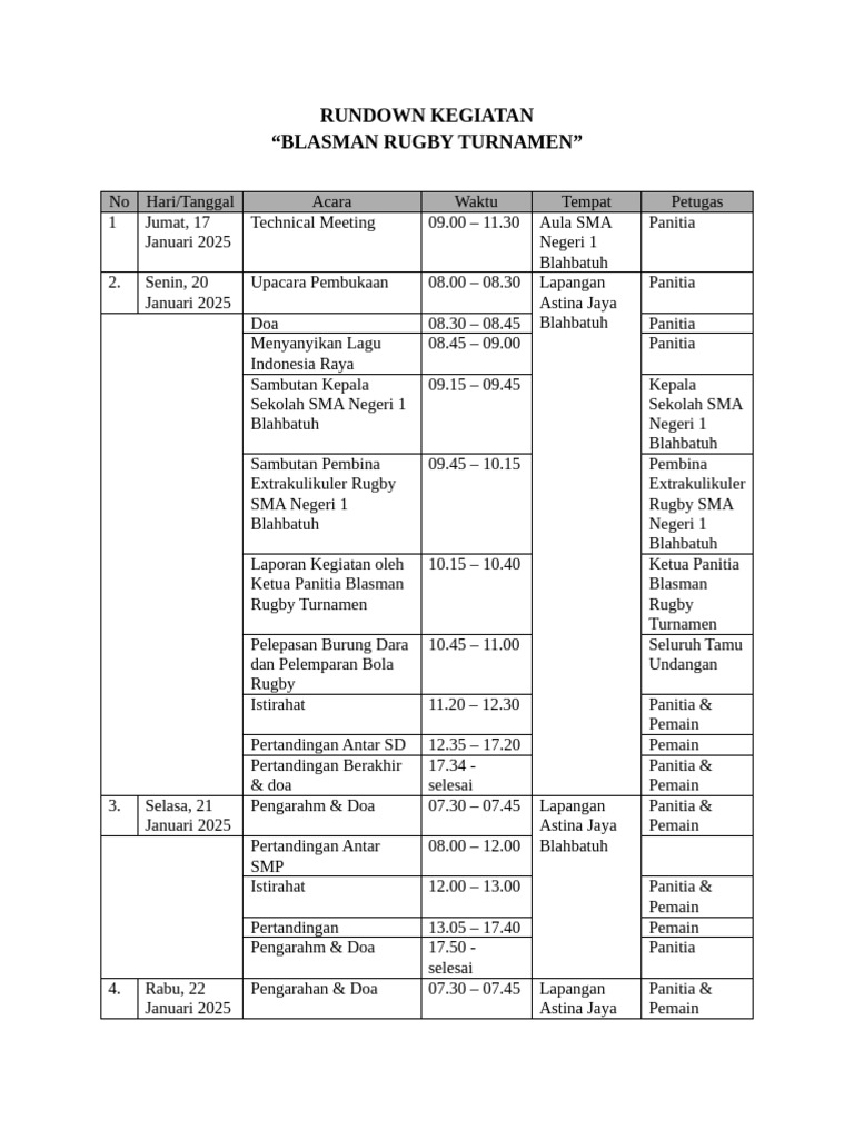 RUNDOWN KEGIATAN | PDF