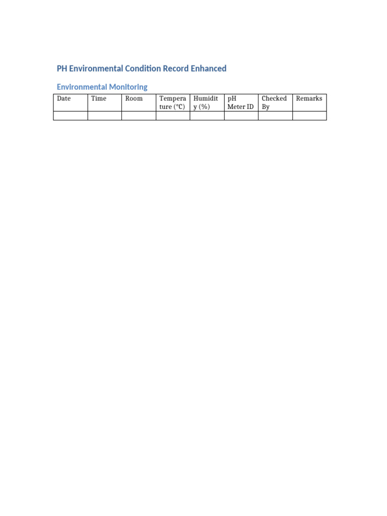 PH Environmental Monitoring Record | PDF