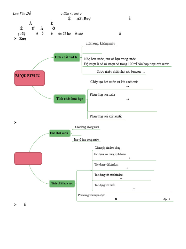 Rượu Etylic, Axit Axetic, Chất Béo | PDF