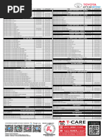 Cdid Car List | PDF | Motor Vehicle | Cars Of Japan