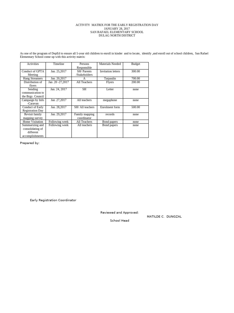 Activity Matrix For The Early Registration Day | PDF
