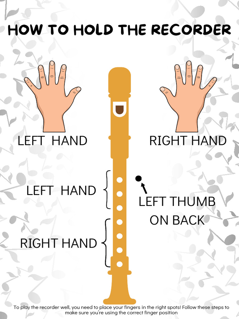 Finger Position Recorder Poster | PDF